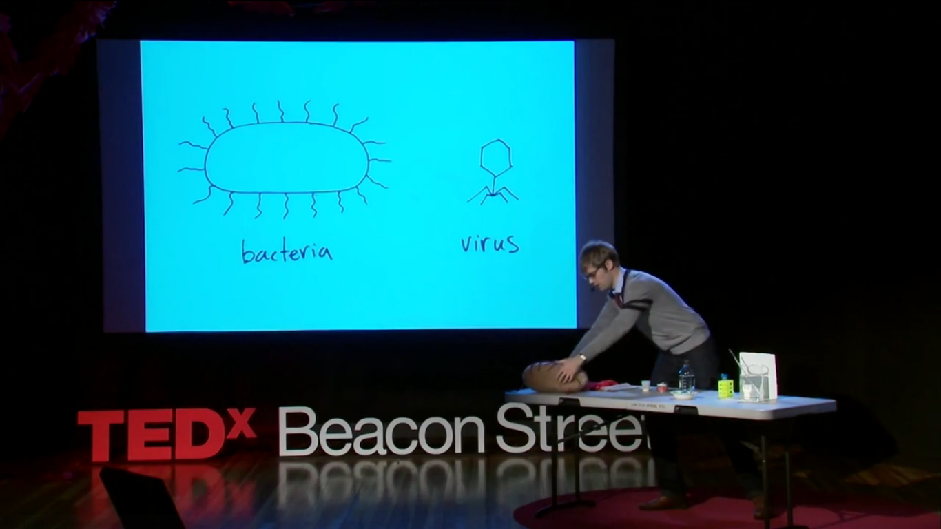 Les conférences TED Éducation - Redynamiser l'apprentissage de la ...