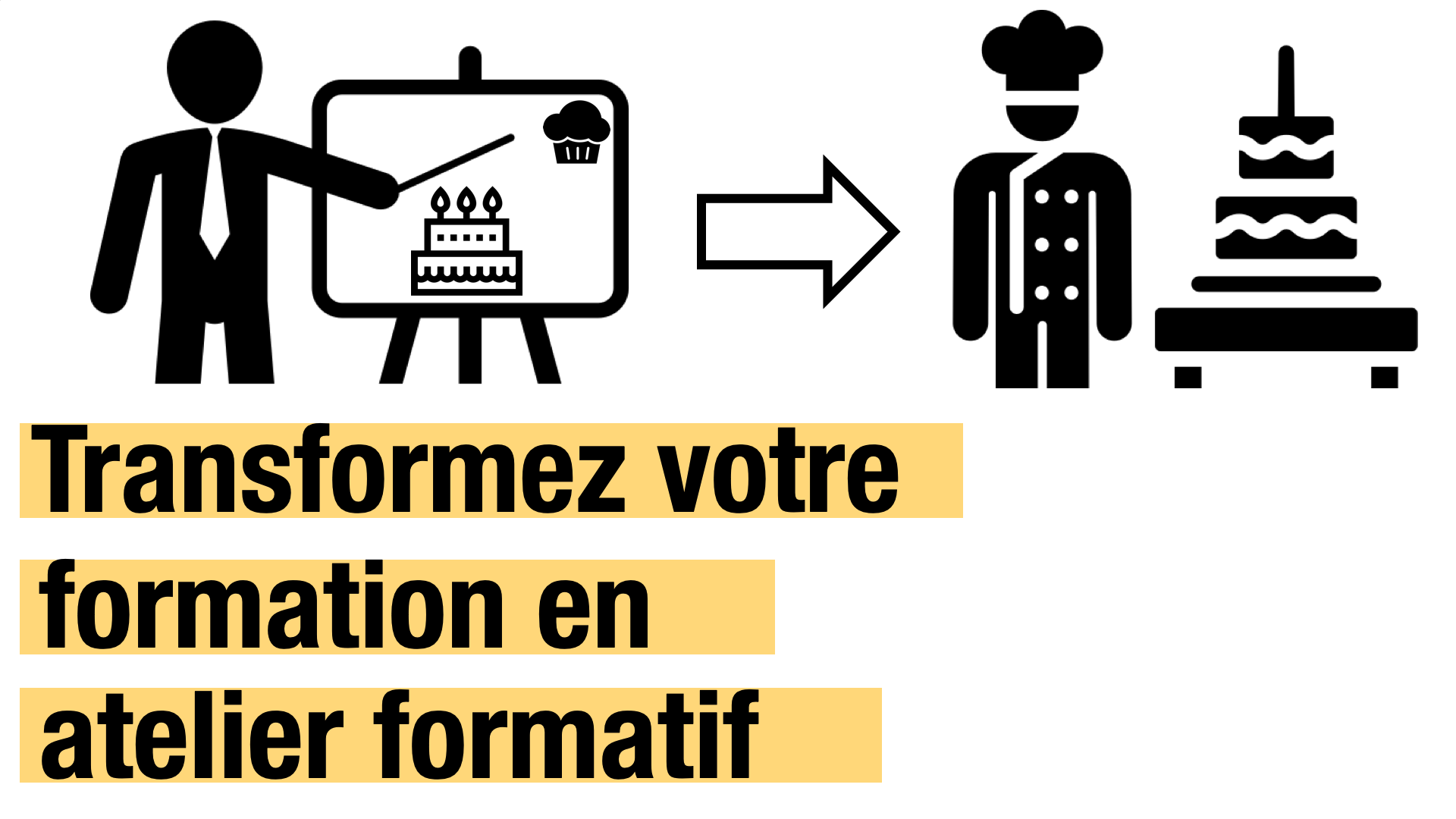TRANSFORMEZ VOTRE FORMATION EN ATELIER FORMATIF ! - Sydologie