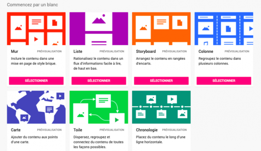 Padlet : Application en ligne collaborative pour enseignants et élèves
